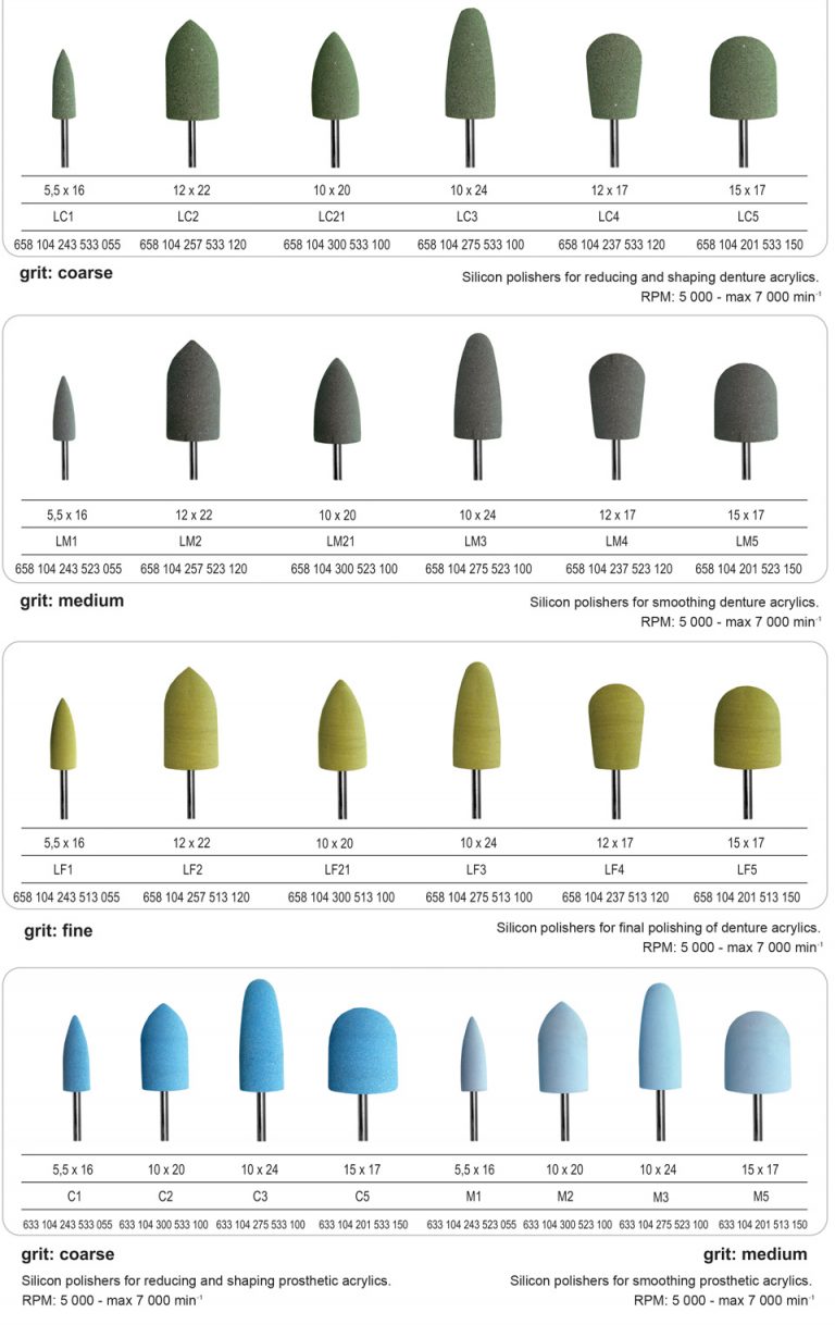 Silicone Polishers for Acrylic